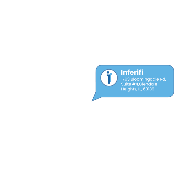 Contact Us - Inferifi LLC